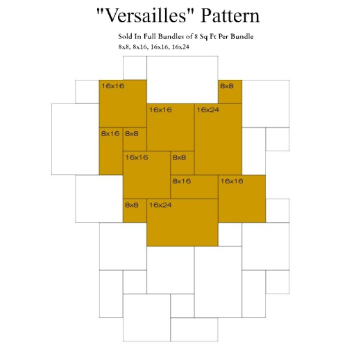 Platinum Brushed and Chiseled Travertine Versailles Pattern – St. Helens Carpet & St. Helens ...